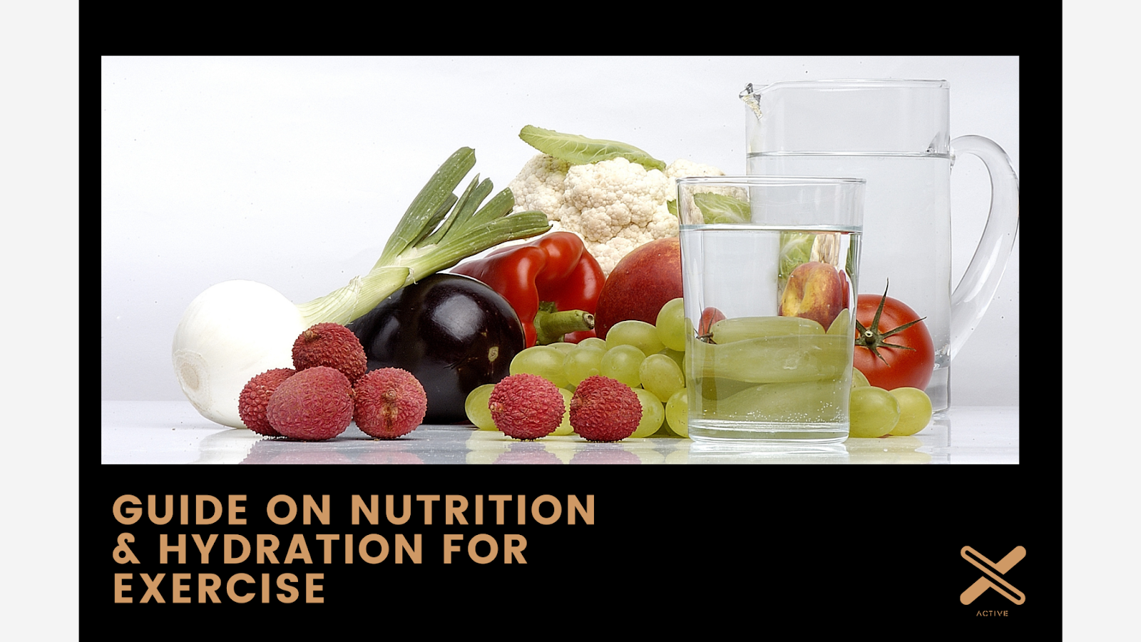 Guide On Nutrition Hydration For Exercise X Active